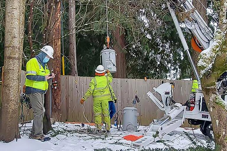 Emergency Preparedness | Winter Weather Preparedness - Tigard Life